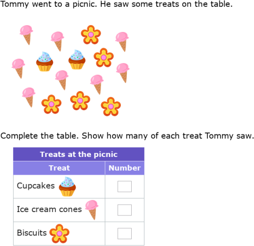 IXL - Record data in tables (Class I maths practice)