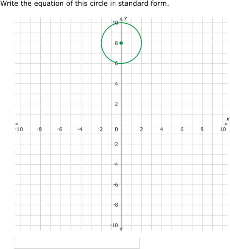 IXL - Write equations of circles in standard form from graphs (Class XI maths practice)