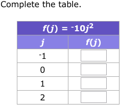 IXL - Complete a table: quadratic equations (Class X maths practice)