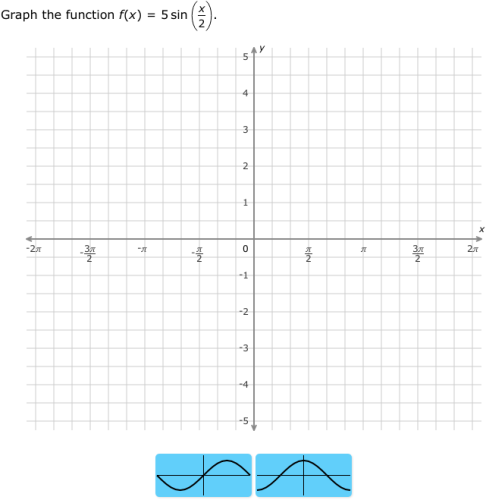 IXL - Graph sine functions (Class XI maths practice)