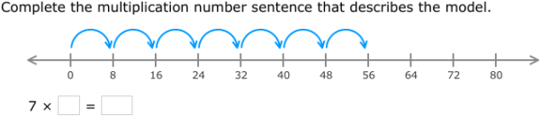 IXL - Write multiplication sentences for number lines (Class III maths ...