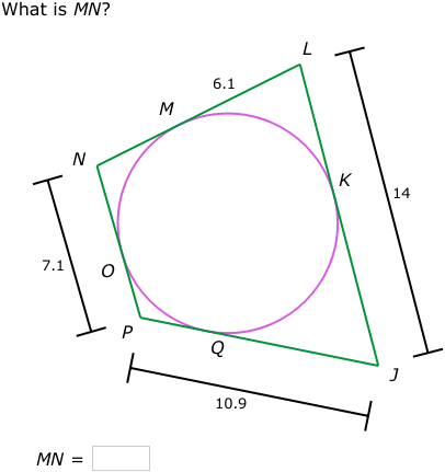 IXL - Perimeter of polygons with an inscribed circle (Class X maths practice)