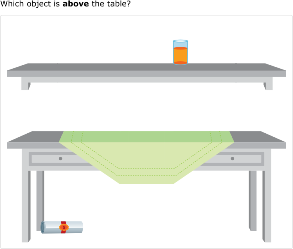 IXL - Above and below (Lower kindergarten maths practice)