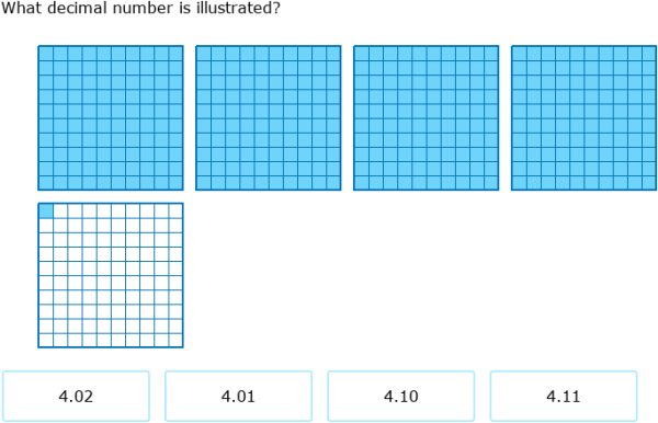 IXL - What decimal number is illustrated? (Class VI maths practice)