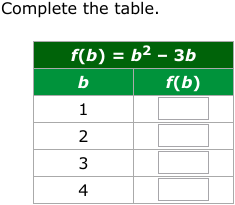 IXL - Complete a function table: quadratic functions (Class XI maths practice)