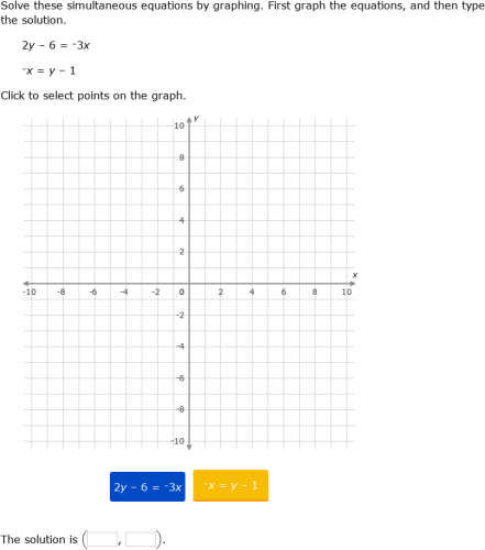 IXL - Solve a pair of equations by graphing (Class X maths practice)