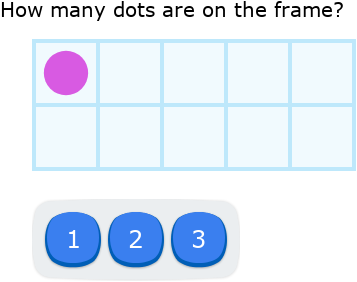 IXL - Count on ten frames - up to 3 (Upper kindergarten maths practice)