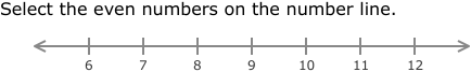 IXL - Even or odd numbers on number lines (Class II maths practice)