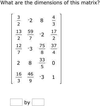 IXL - Matrix vocabulary (Class XII maths practice)