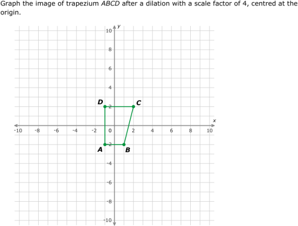 IXL - Dilations: graph the image (Class X maths practice)