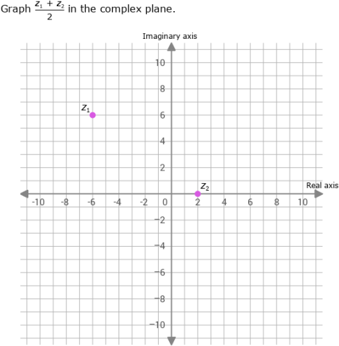 IXL - Midpoints in the Argand plane (Class XI maths practice)
