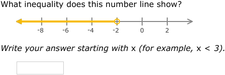 IXL - Write inequalities from graphs (Class XI maths practice)