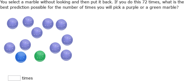 IXL - Make predictions (Class VIII maths practice)