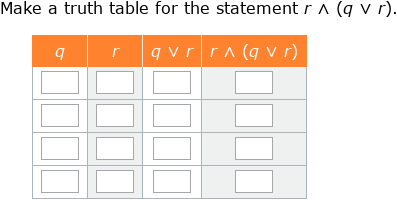 IXL - Truth tables (Class X maths practice)