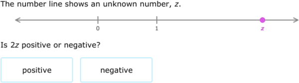 IXL - Apply multiplication and division rules (Class VII maths practice)