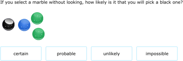 IXL - Certain, probable, unlikely and impossible (Class III maths practice)