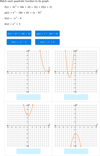 IXL - Match quadratic functions and graphs (Class XI maths practice)