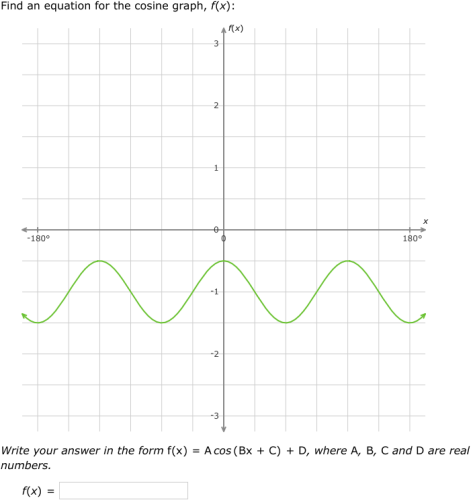 IXL - Write equations of cosine functions from graphs (Class XI maths ...