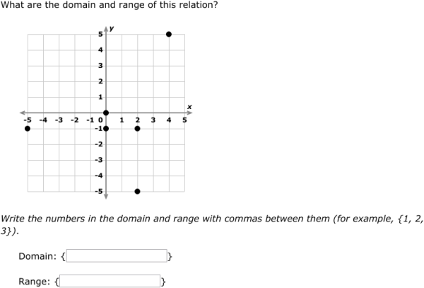 IXL - Domain and range of relations (Class XI maths practice)