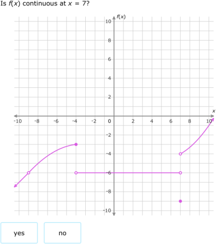 IXL - Determine continuity using graphs (Class XII maths practice)