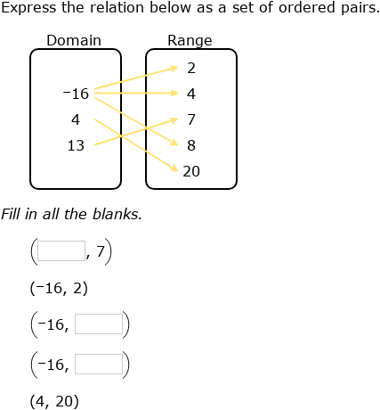 IXL - Relations: convert between tables, graphs, mappings and lists of points (Class XI maths ...