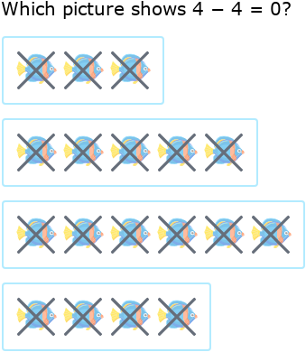 IXL - Subtraction sentences - numbers up to 10 (Class I maths practice)