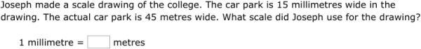 IXL - Scale drawings: word problems (Class VI maths practice)