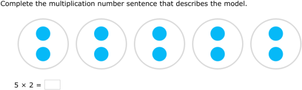 IXL - Write multiplication sentences for equal groups (Class III maths ...