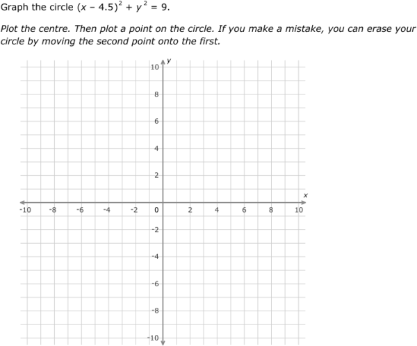 IXL - Graph circles (Class XI maths practice)