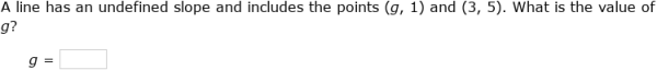 IXL - Find a missing coordinate using slope (Class XI maths practice)