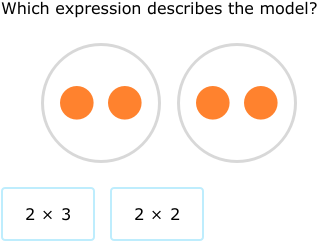 IXL - Identify multiplication expressions for equal groups (Class III maths practice)