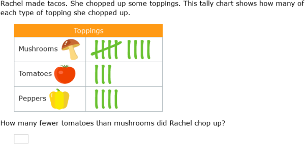 IXL - Interpret tally charts (Class II maths practice)