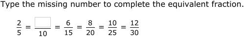 IXL - Patterns of equivalent fractions (Class V maths practice)