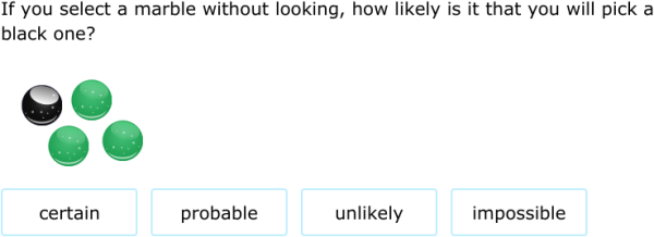 IXL - Certain, probable, unlikely and impossible (Class I maths practice)