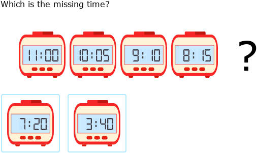 IXL - Time patterns (Class V maths practice)