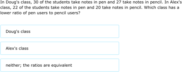 IXL - Compare ratios: word problems (Class VI maths practice)