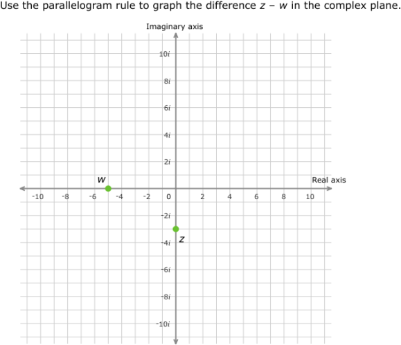 IXL - Subtraction in the Argand plane (Class XII maths practice)