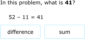 IXL - Sum and difference (Upper kindergarten maths practice)