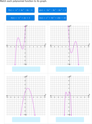IXL - Match polynomials and graphs (Class XII maths practice)