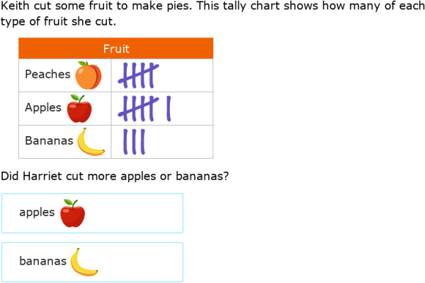 IXL - Interpret tally charts (Class I maths practice)