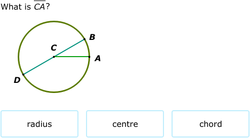 IXL - Parts of a circle (Class VI maths practice)