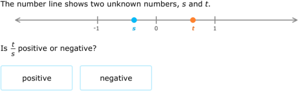 IXL Apply Multiplication And Division Rules Class VIII Maths Practice ixl-apply-multiplication-and-division-rules-class-viii-maths-practice