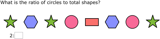IXL - Understanding ratios (Class VII maths practice)