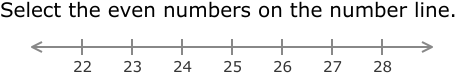 IXL - Even or odd numbers on number lines (Class I maths practice)