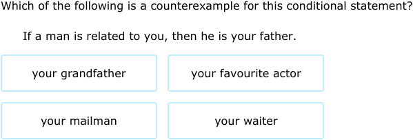 Ixl Counterexamples Class Xi Maths Practice