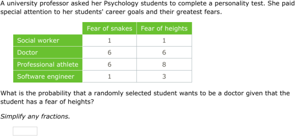 IXL - Find conditional probabilities using two-way frequency tables (Class XII maths practice)