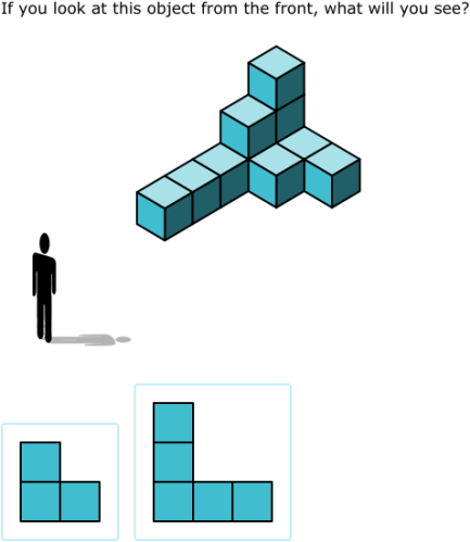 IXL - Front, side and top view (Class VIII maths practice)