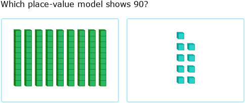 IXL - Place value models - tens and ones (Class II maths practice)