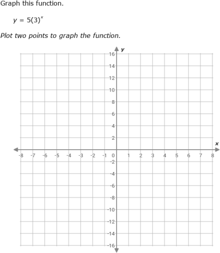 IXL - Graph exponential functions (Class XI maths practice)