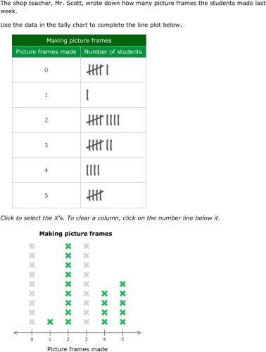 IXL - Create line plots (Class VIII maths practice)